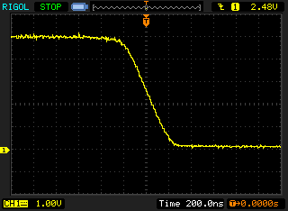 Testing the Shutter Speed Accuracy of a Mechanical Camera